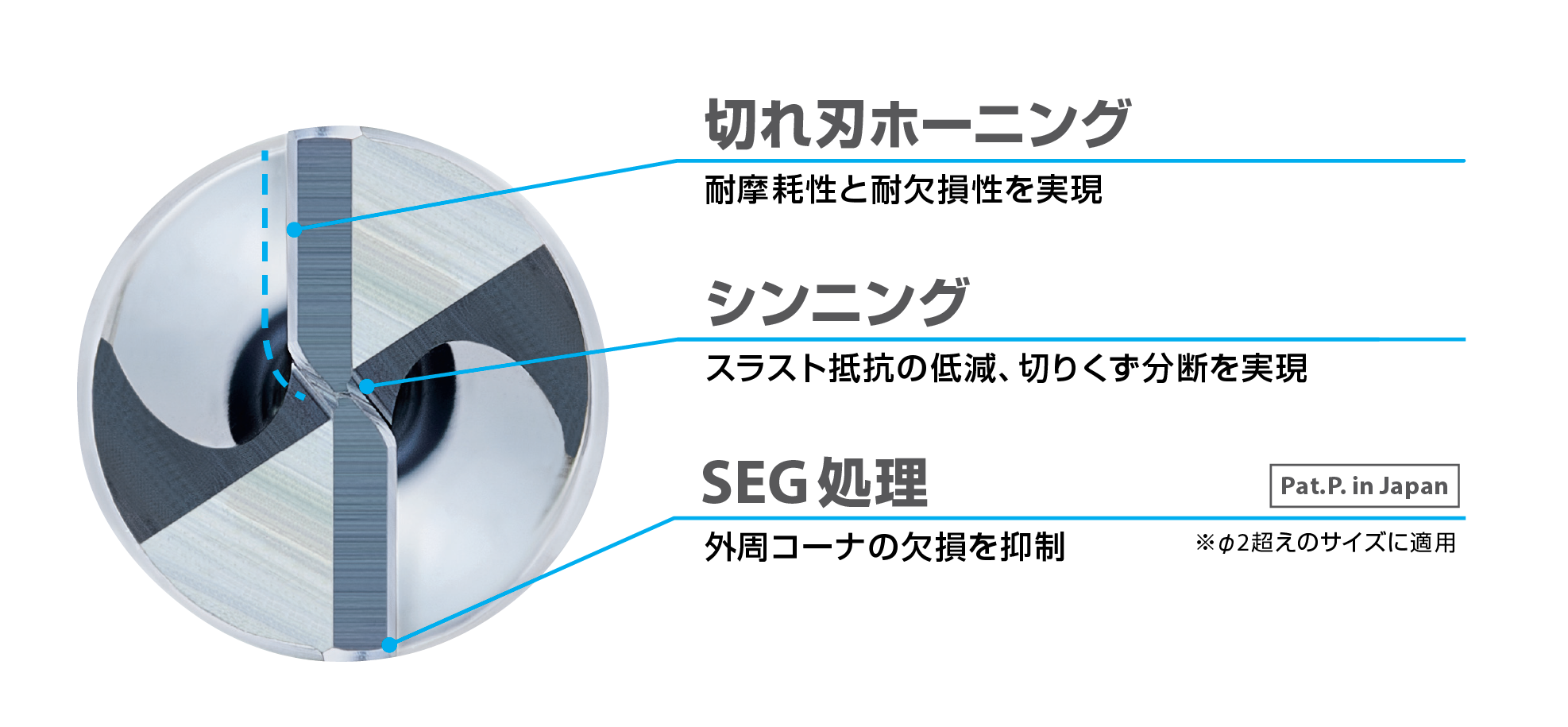 AD-MICRO – OSG Blog
